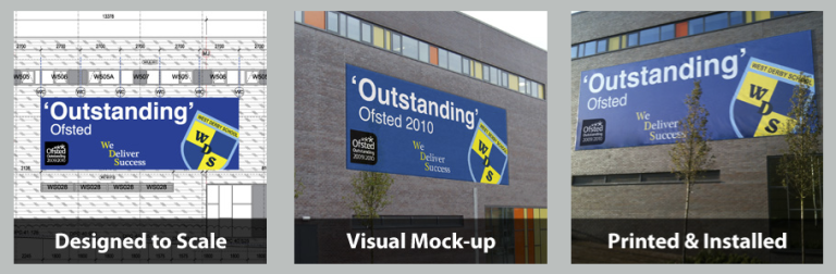 Custom Size Banner Printing, PVC and Mesh Banners Printed.